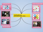 Clasificacion de servicios(Antonia Leiva) - Mind Map